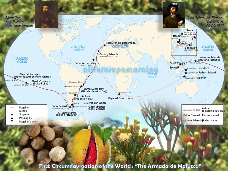 Alifuru Supamaraina: The Spice Islands dan Ferdinand Magellan, "Entry ...