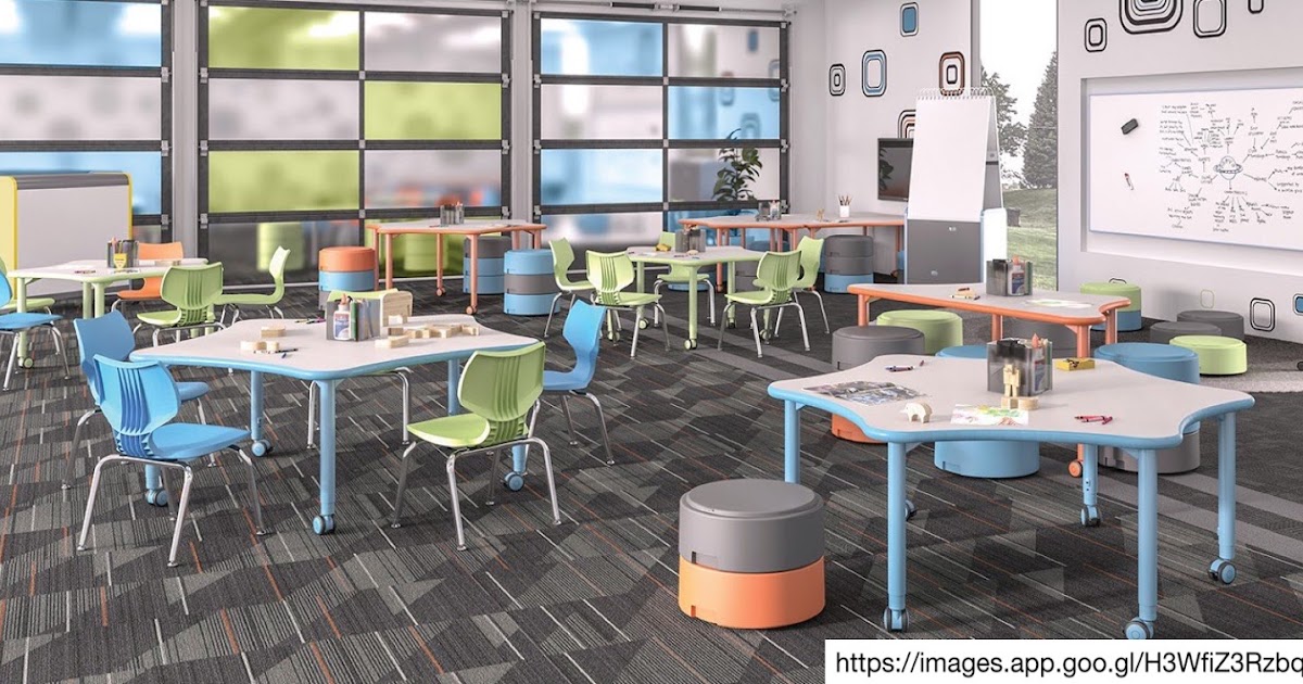 Flipped Classroom คืออะไร?: รูปแบบการเรียนแบบ Flipped Classroom