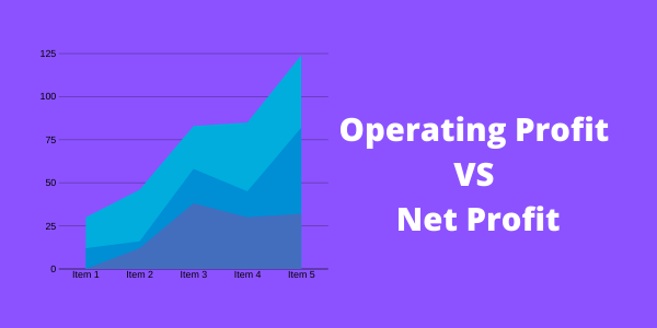 Difference between operating profit and net profit - investology