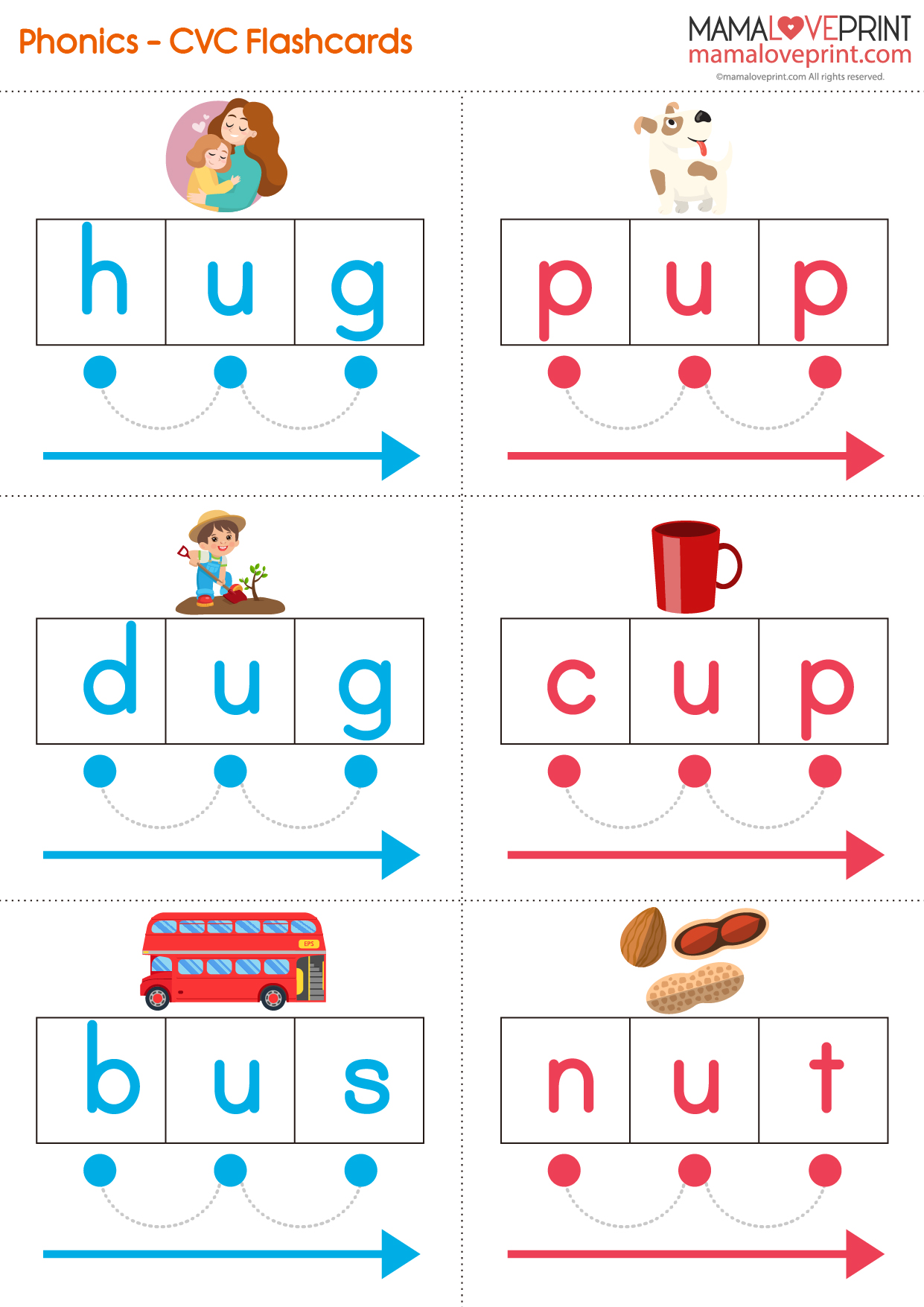 MamaLovePrint . Phonics Worksheet - Level 2.1 CVC Practice Worksheets ...
