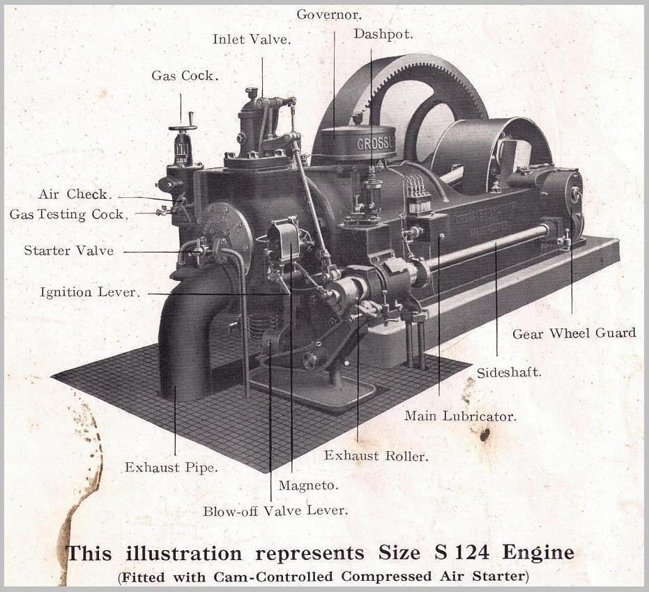 Crossleys are great: Gas Engines