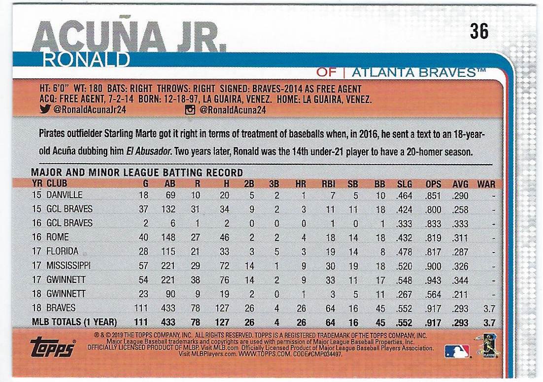 Cardboard Greats: Food Issue Cards For Thought