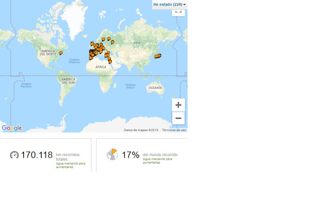 Estadísticas de Viaje - Knook and travel
