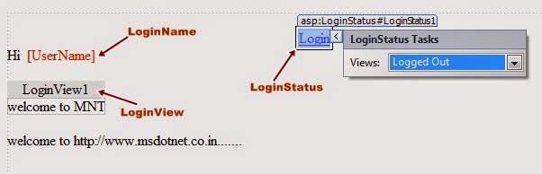How to Implement Login Controls in ASP.NET Application With Example ...