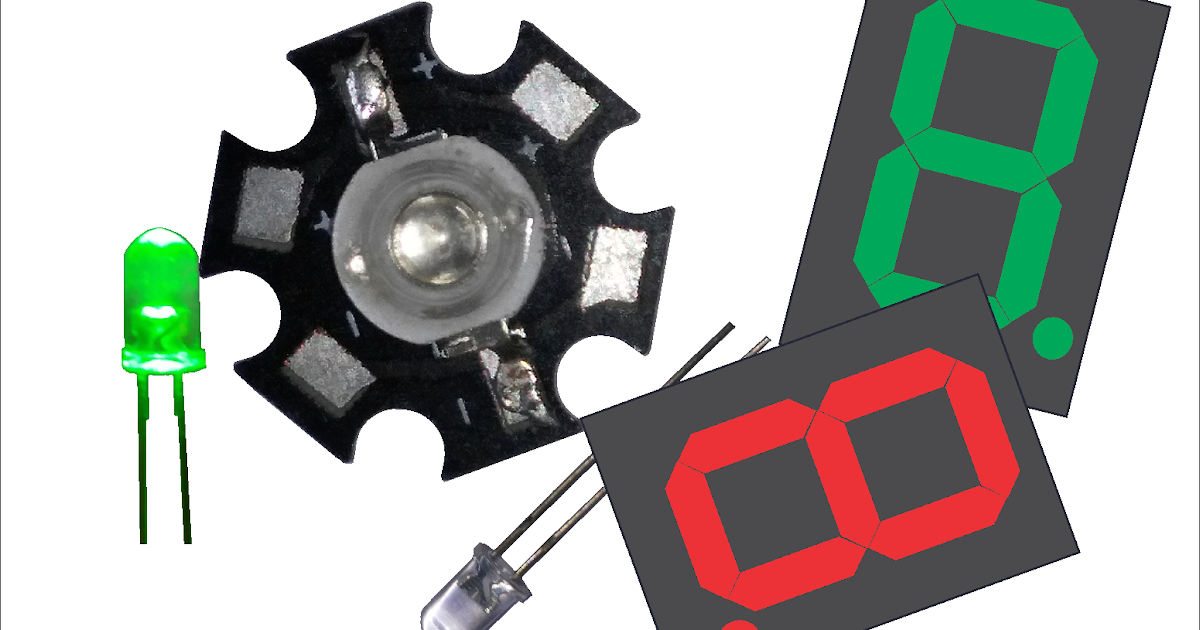 LED and 7-Segment Display