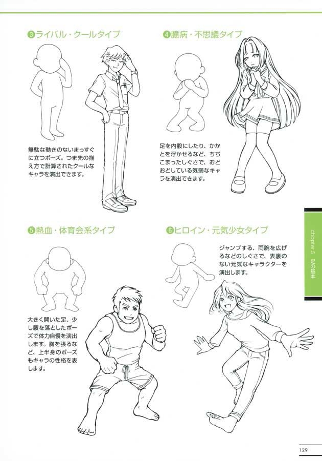 Drawing Manga and Anime >>: Tutorial Draw Hand part 13