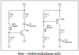 Transistor | Pengertian, Fungsi,dan Jenis-jenis Transistor - Eduidea