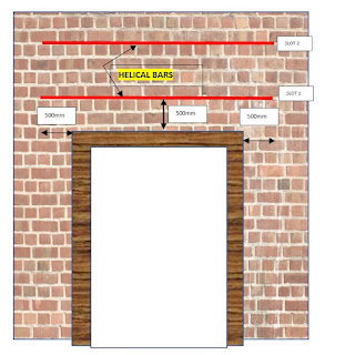 How to Repair Masonry Lintels Using Helical Bars? Brick Lintel Failure