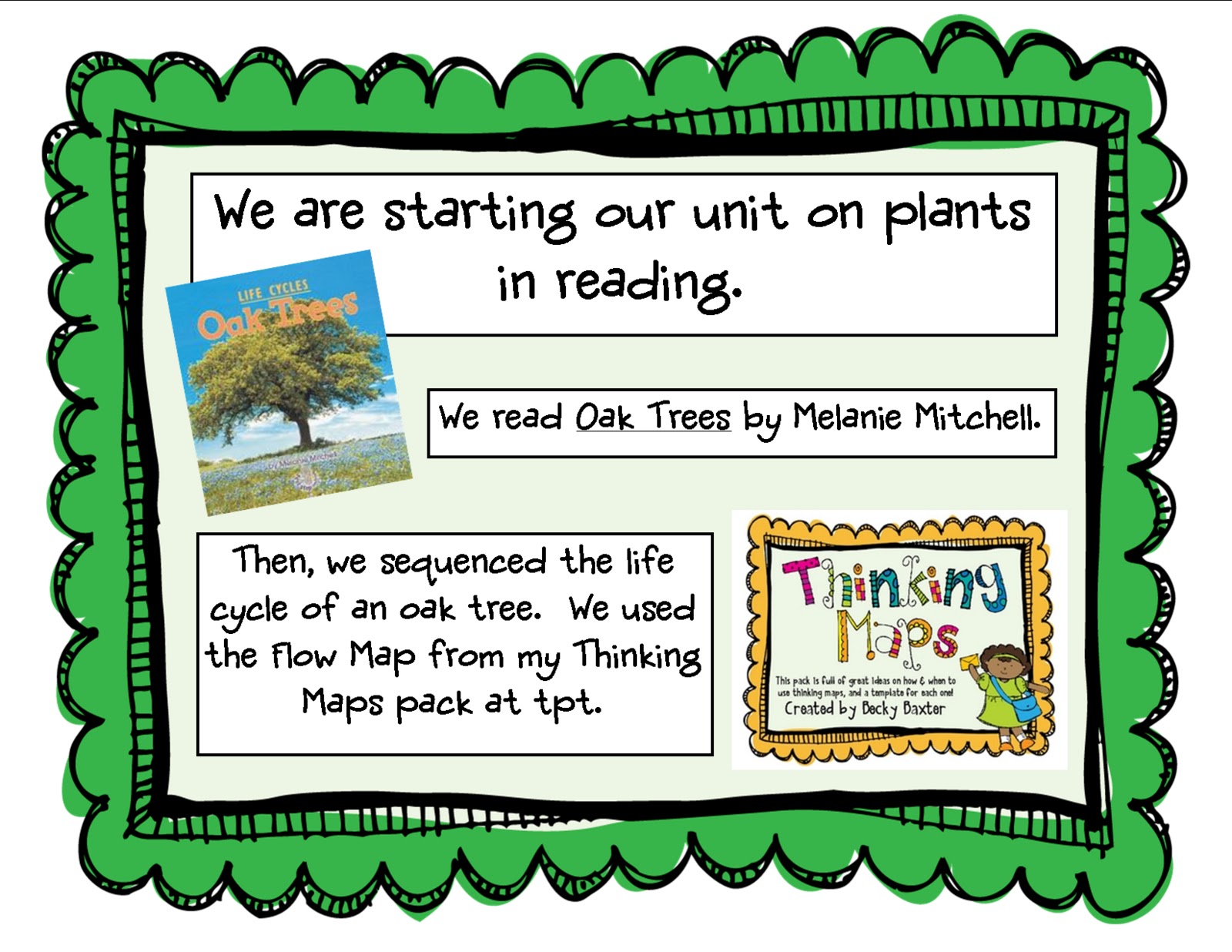 Teaching, Learning, & Loving: March 2012