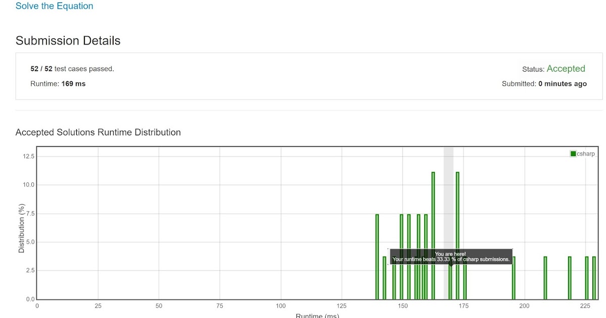 Solve the Equation (LeetCode)