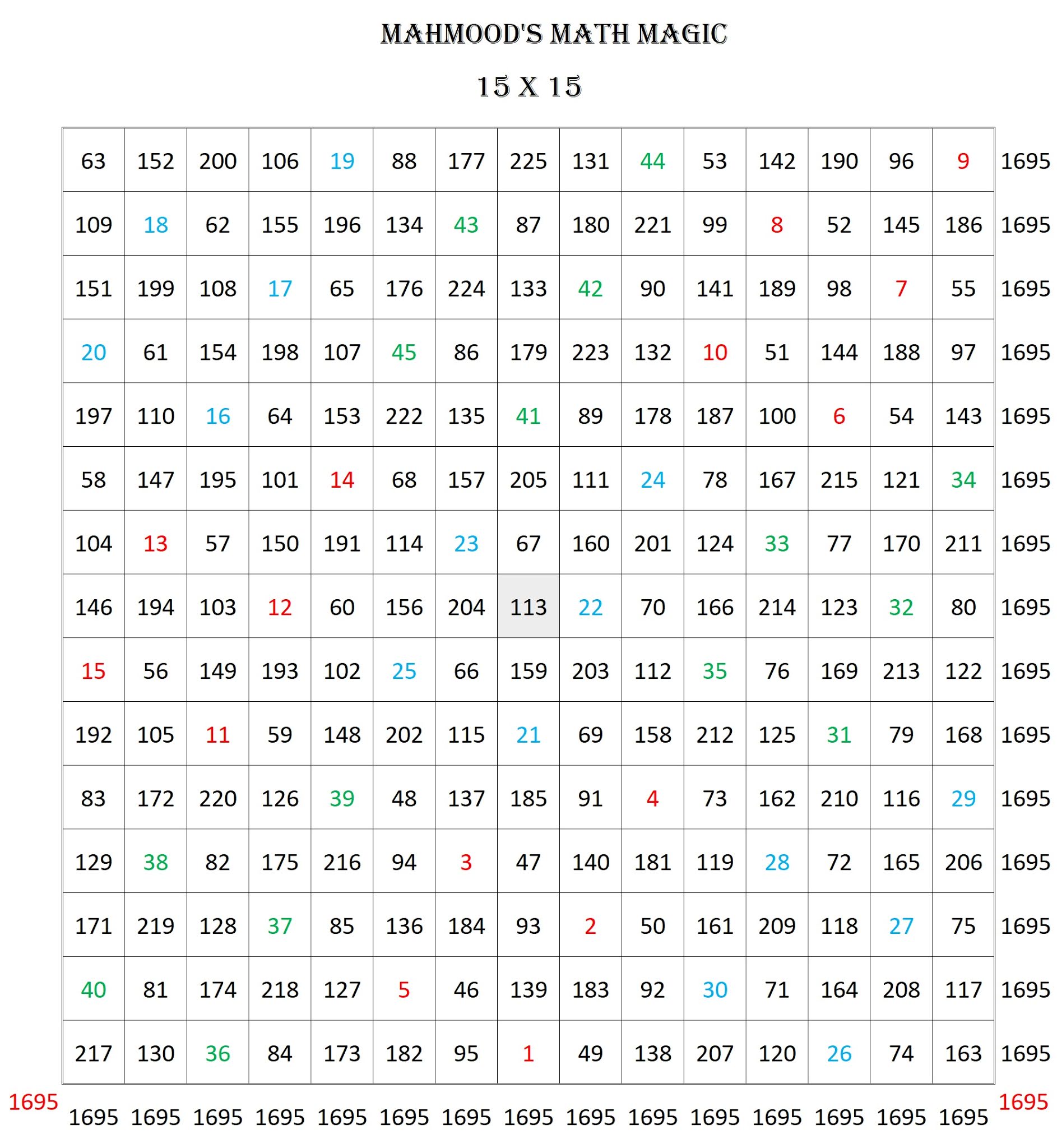 Math Magic Mystery: 15 x 15 Math Magic Square