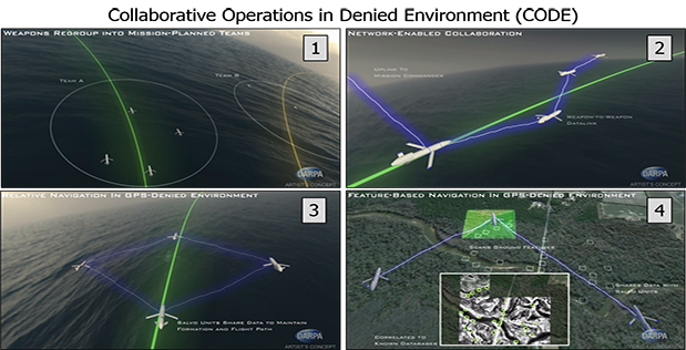 DARPA making progress to autonomous attacking drone swarms ...