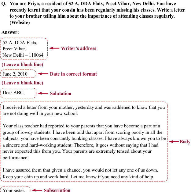 Informal Letter Format Cbse Class 6 - Birthday Letter