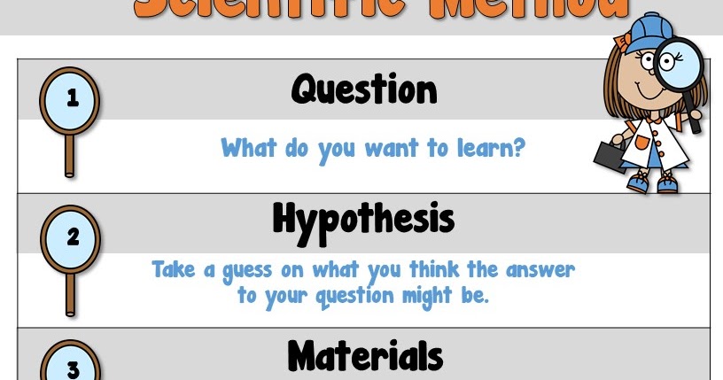 Scientific Method - Freebie | Teacher's Take-Out