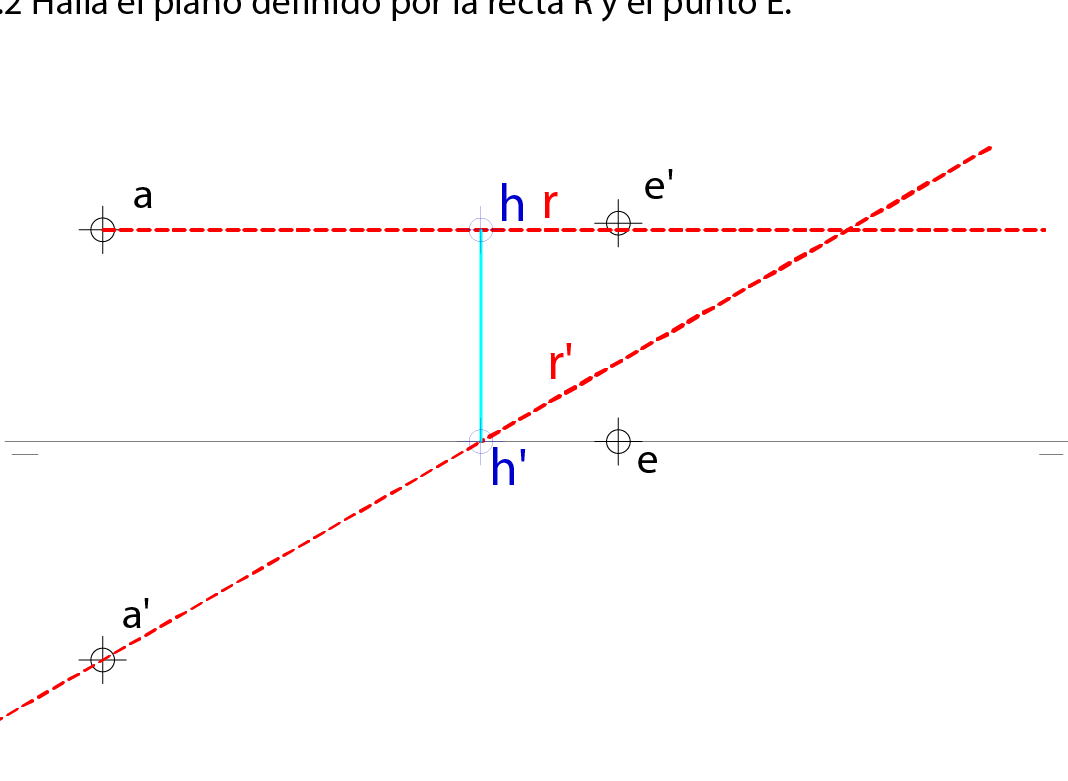 losmuertosdeldiedrico: Examen hasta rectas notables-1º Bach.