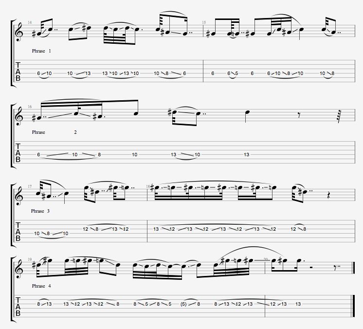 Carnatic Guitar: Ragam Hamsadhwani