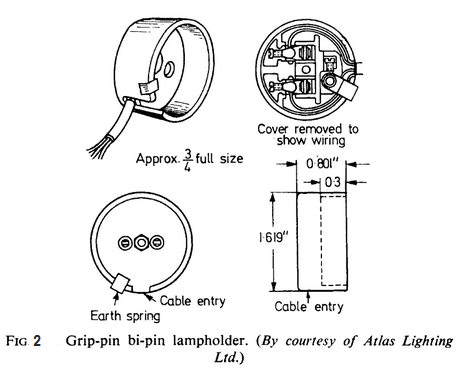 Bi-Pin Electronig Starting