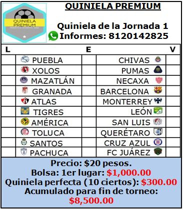 Cmo Sern Los Sorteos De La Quiniela En Corrientes Desde