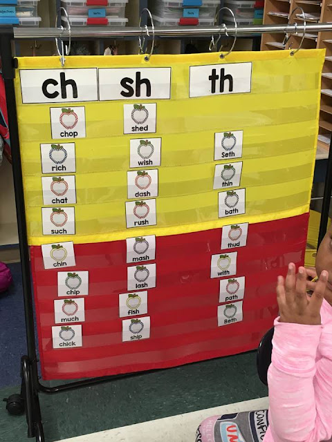 Mrs. Wheeler's First Grade Tidbits: Fundations Phonics Games