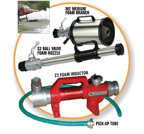 NIFS: TYPES OF FOAM MAKING EQUIPMENT