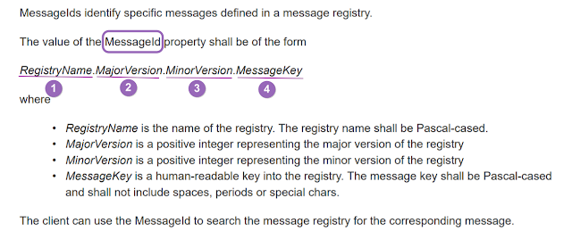 采采的生活隨筆: [OpenBMC] 從程式碼談 Redfish 的Log 機制 (LogService & EventService)