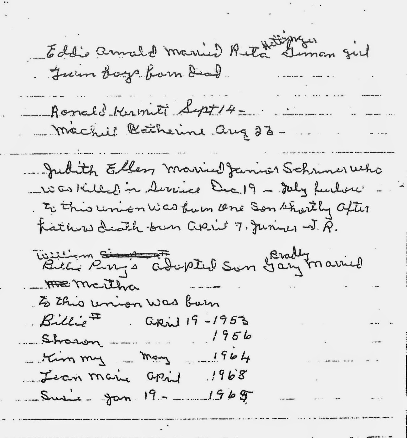 Pocahontas Commentator Plus: Friel Family History Part III