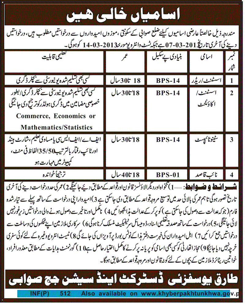 Find All Government & Private Jobs in Pakistan: Newspaper Job Opportunities