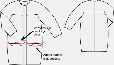 DIY Cocoon Coat | Beaute' J'adore | Bloglovin’