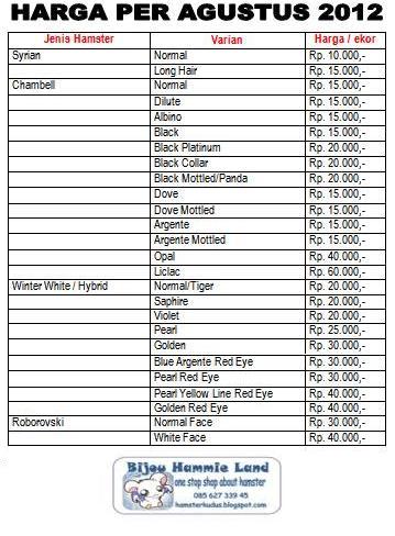 Varian & Harga Hamster | Bijou Hammie Land