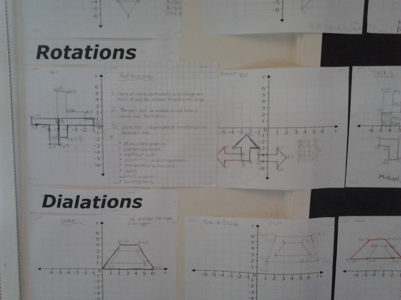 Mr. Di Croce's St. Simon Blog est. 2012: Team Task: Exploring ...
