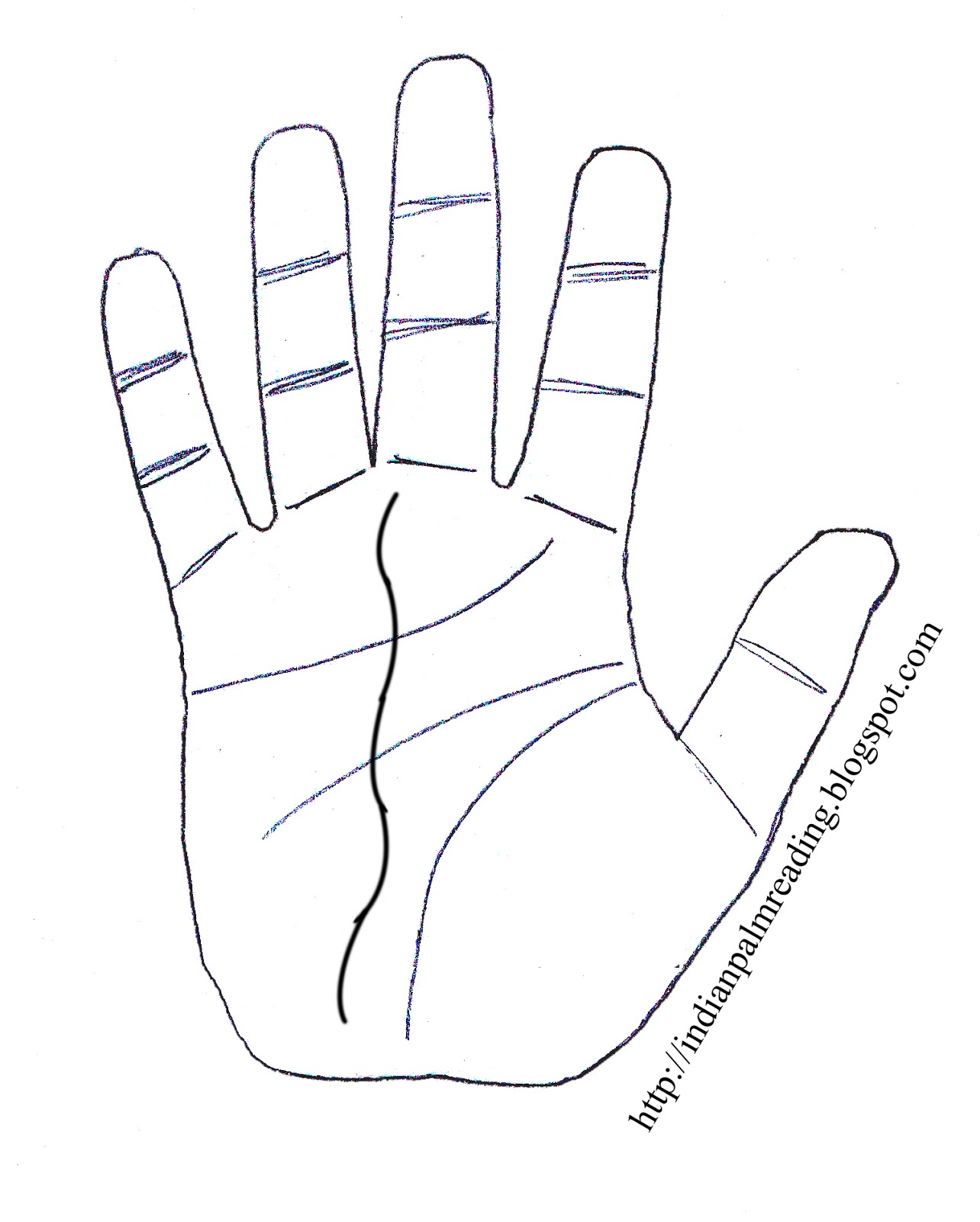 Serpent Like Fate Line On Hand ~ INDIAN PALMISTRY | PALM READING | HAST ...