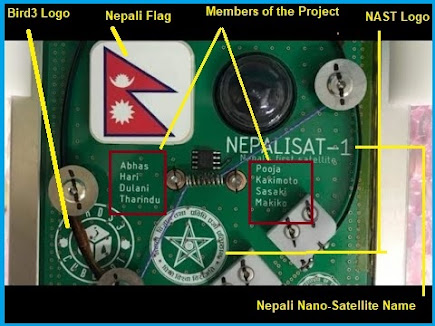 Nepal First Satellite Launched:- Launching, Background, Ground Stations ...