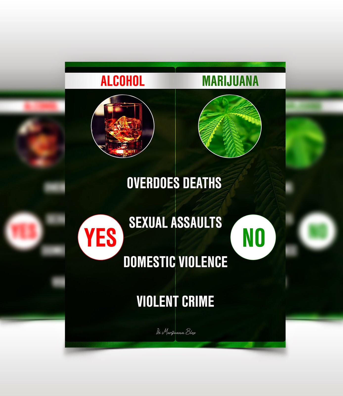 Its Marijuana Blog: Beautiful Flyer Design Related to Marijuana