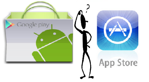 Seeing the World: Stores to Enjoy