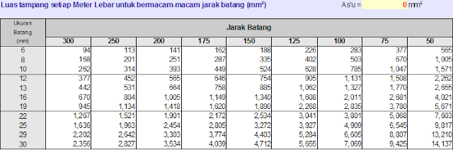 Desember 2006 ~ Suyono Nt.'s (brief) note and draft