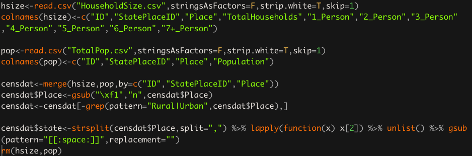 Learn To Code In R For Loops And Tapply Lapply And Sapply