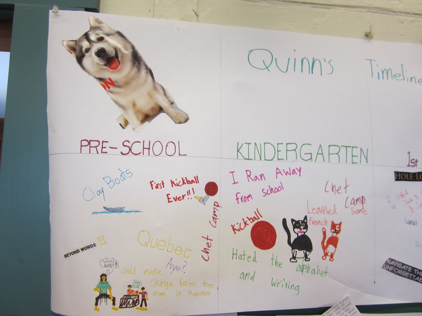 Monhegan Madness: School Time Lines