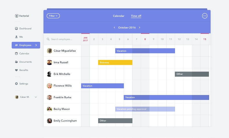 Factorial, software gratuito para la gestión del personal en una empresa