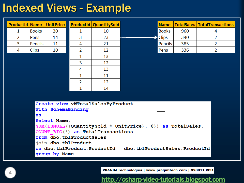 Sql server, .net and c# video tutorial: Part 41 – Indexed Views