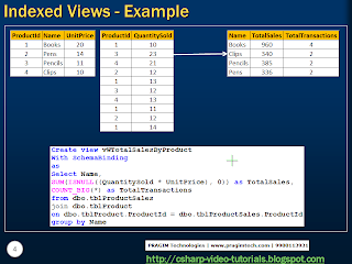 Sql server, .net and c# video tutorial: Part 41 – Indexed Views