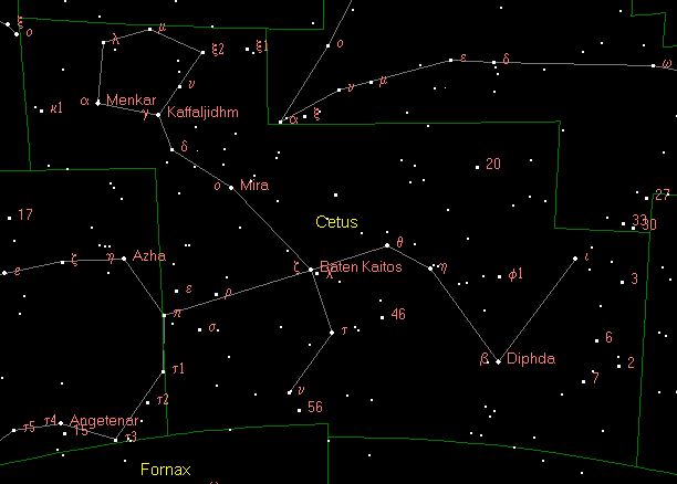 A constelação de Cetus – Mega Astrologia