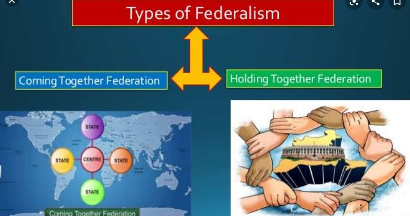 FEDERALISM CHAPTER-2, CLASS 10 CBSE NOTES
