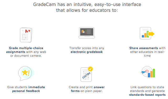Tech Tips for Teachers from a Teacher: GradeCam Update...Thumbs Up!