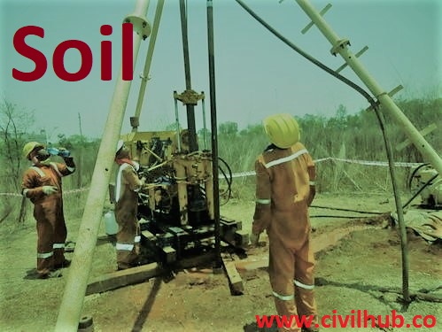 What is Site Investigation & Soil Exploration | Necessity | Types ...