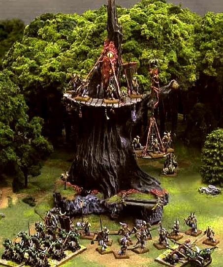 Warhammer Narratives: Warhammer Fantasy Scenario Generator - 'Theaters ...