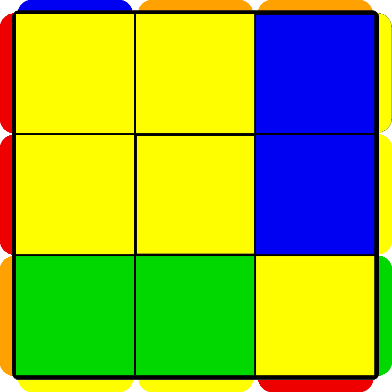 Rumus Orientation Last Layer OLL 3x3x3