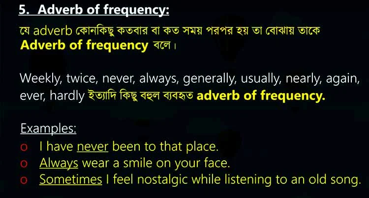 Adverb of frequency - English Grammar A To Z