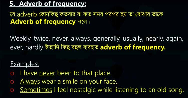 Adverb of frequency - English Grammar A To Z
