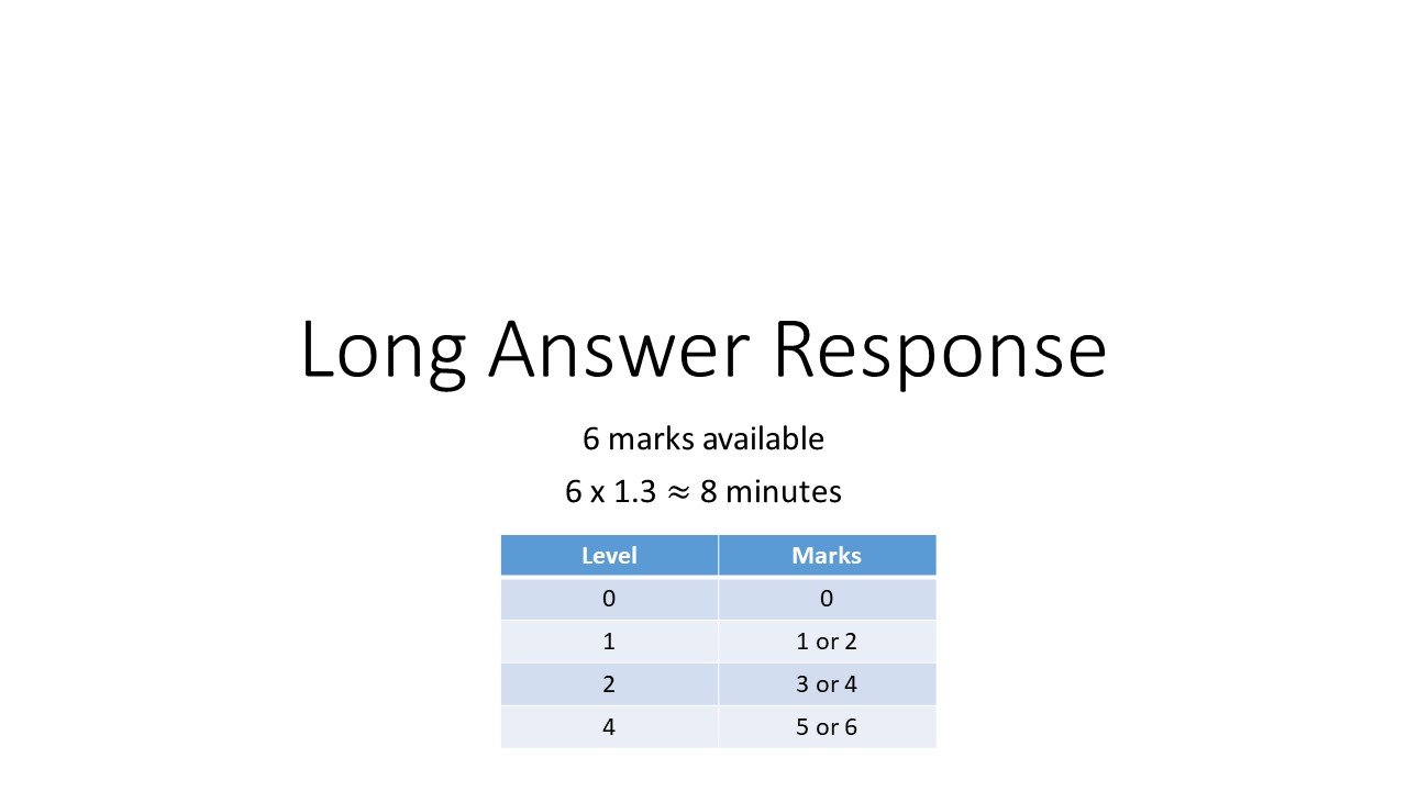 Mr Lloyd's Interactive Board: Long Answer Response Question