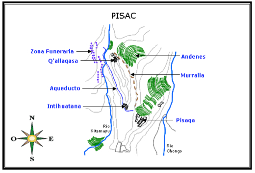 NephiCode: The Fortress of Pisac